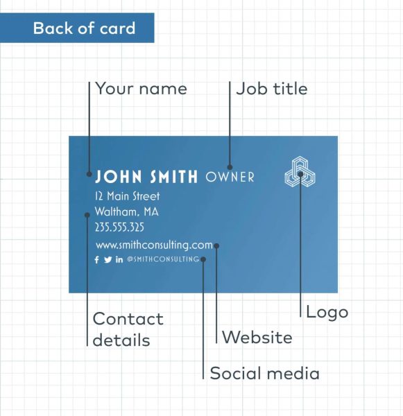 What To Put On A Business Card Vistaprint