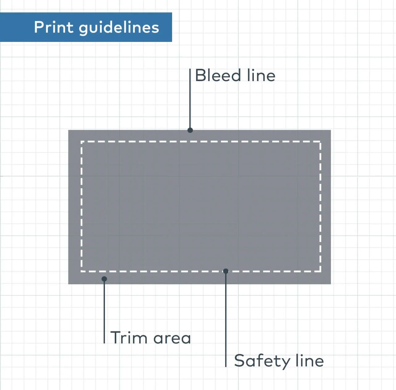 What to put on a business card | Vistaprint
